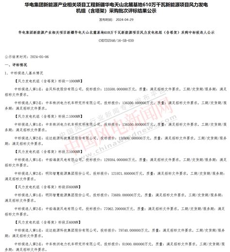 裸机价跌破900元kw！华电42gw风电大单开标！五家整机分羹！ 每日风电