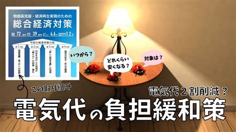 【電気・ガス価格激変緩和対策】電気料金の値引きはいつから？全員対象？分かりやすく解説しました。 Youtube