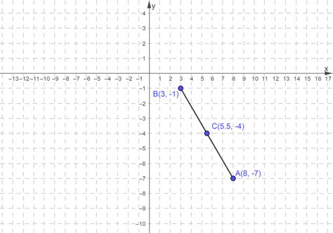 Answered Find The Midpoint Of Points A8 7 And B3 1 Graphically Plot The Line Segment