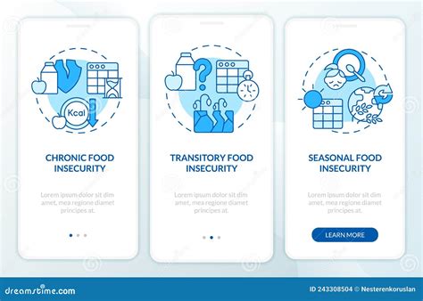 Types Of Food Insecurity Blue Onboarding Mobile App Screen Stock Vector Illustration Of
