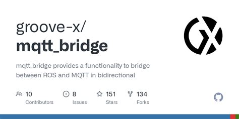 GitHub Groove X Mqtt Bridge Mqtt Bridge Provides A Functionality To