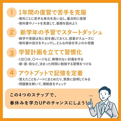 自立学習塾 自習館｜名古屋市中村区 中学生必見！📚 春休みを活用して学力アップ 春休みは短いけど、新学年に向けて勉強を進める絶好のチャンス