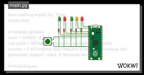 Pico Tp5 Wokwi Esp32 Stm32 Arduino Simulator