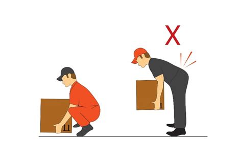 How Good Lifting Technique Can Prevent Injuries And Claims Markel