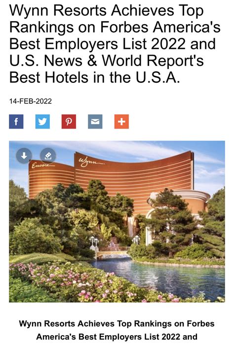 Dev Waiba Posted On Linkedin