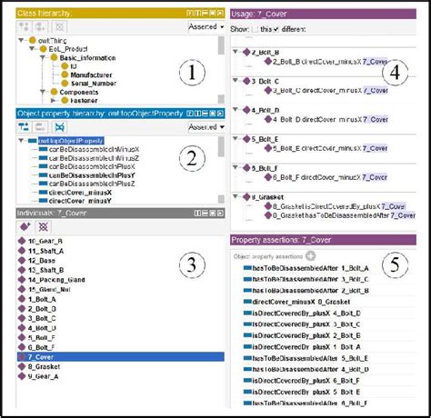 Figure 4 From Ontology Based Product Modeling For Disassembly Sequence