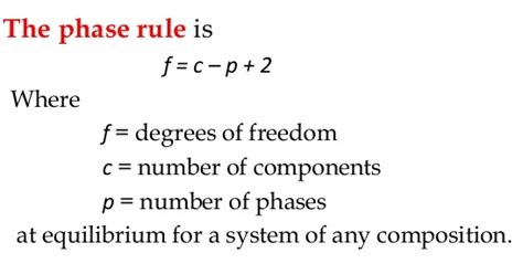 Josiah Willard Gibbs Physics Book