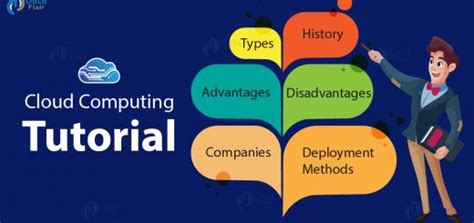 Cloud Computing Tutorials Archives - Page 5 of 5 - DataFlair