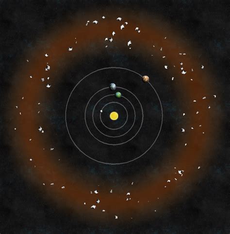 Symbol Scaling Position ProFantasy Community Forum