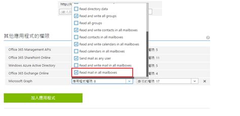 Office Any Office Rest Api To Get Messages From All Mailboxes