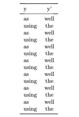 Math Mode How To Decrease Table Font Size TeX LaTeX Stack Exchange
