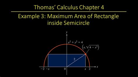Maximizing The Area Of A Rectangle Inscribed In A Semicircle Thomas Calculus Example 3 Youtube Maximizing The Area Of A Rectangle Inscribed In A Semicircle Thomas Calculus Example 3 Youtube