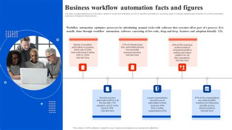 Workflow Automation For Optimizing Organizational Processes Business