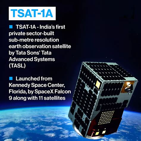 Spacex Successfully Launches Tatas Tsat 1a Satellite Pwonlyias