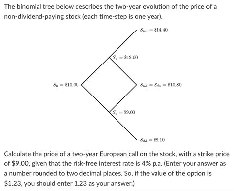 The Binomial Tree Below Describes The Two Year