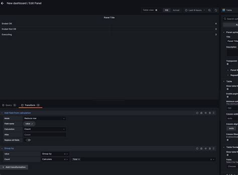 Count Unique Values From Stat Query Zabbix Grafana Labs Community