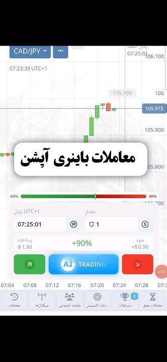 ترید باینری زدی ؟؟ Youtube