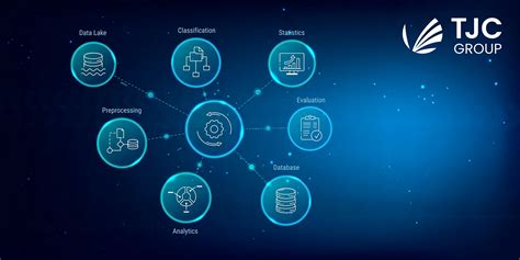 Data Lakes And Legacy Systems An Introduction To The Concept
