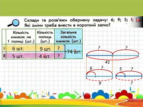Как к задаче сделать схематический рисунок к задаче 2 класс