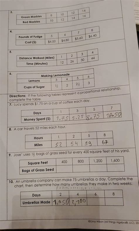 Solved Directions If The Following Tables Represent A