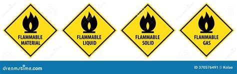 Flammable Hazard Warning Sign Set Indicating Flammable Gases Aerosols