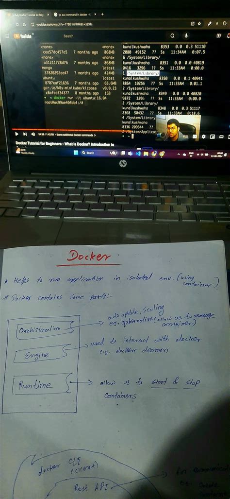What Is Docker And Why Do You Need It Sagar Jadhav Posted On The