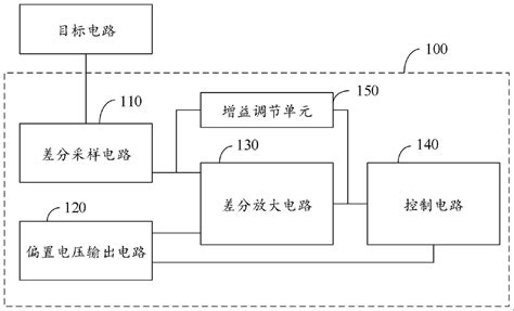 电流采样电路及电子设备的制作方法