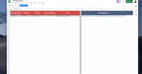 Campaigntracker 8 Best Utm Builder Spreadsheet Templates Reviewed