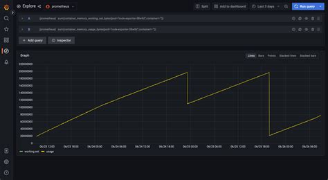 Node Exporter High Memory Usage In Some Nodes · Issue 2726