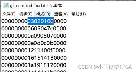 Xlinx Fpga平台gtx的快速使用教程fpga Gtx Csdn博客