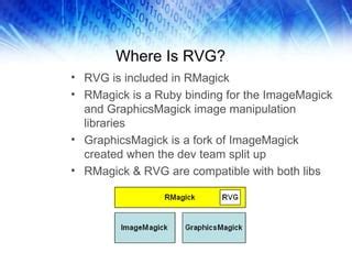 Creating Custom Charts With Ruby Vector Graphics Ppt