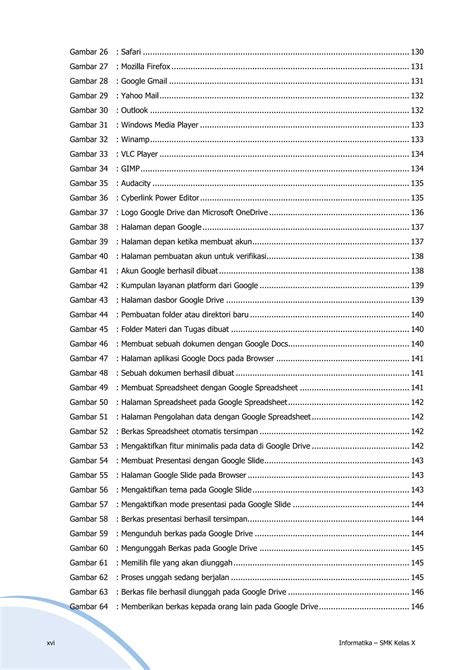 Buku Informatika SMK Kelas X Kurikulum Merdeka PDF