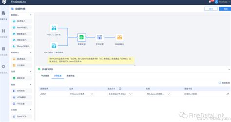 数据清洗(etlelt)原理与工具选择指南:企业数字化转型的核心引擎 Etl数据清洗 Csdn博客 数据清洗(etlelt)原理与工具选择指南:企业数字化转型的核心引擎 Etl数据清洗 Csdn博客