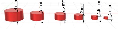 Point Symbols Tactiles Eu