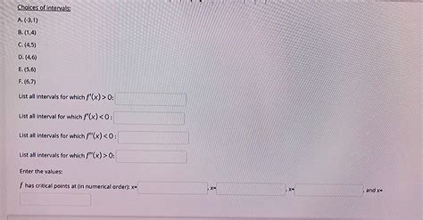 Solved Question Consider The Function F X Whose Graph Is Chegg