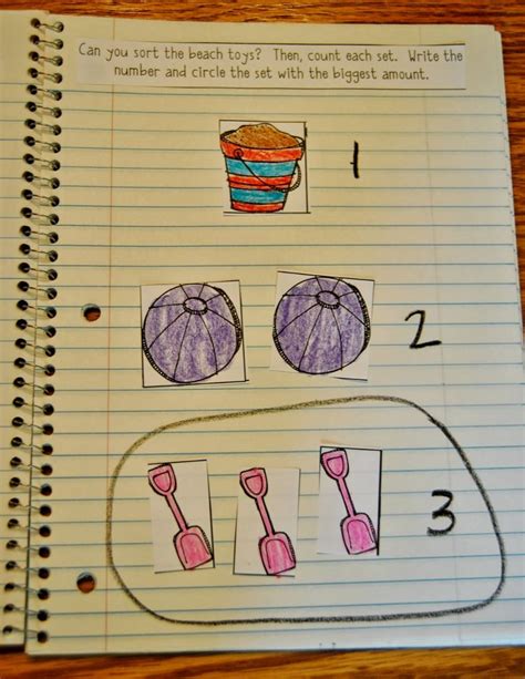 Teaching Learning And Loving May Math Journal Prompts Updated