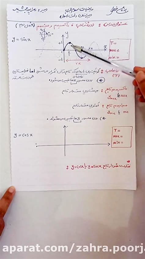 ریاضی دوازدهم تجربی فصل دوم درس اول دوره تناوب، ماکسیمم و مینیمم