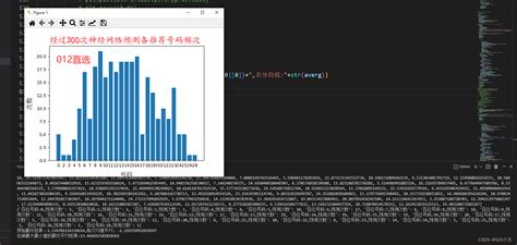 Ai预测福彩3d第22弹【2024年3月31日预测 第5套算法开始计算第4次测试】 慈云数据