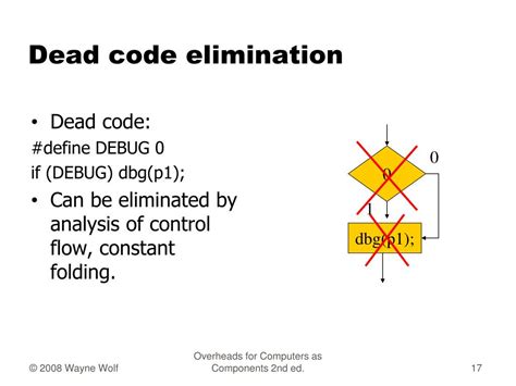 Ppt Program Design And Analysis Powerpoint Presentation Free