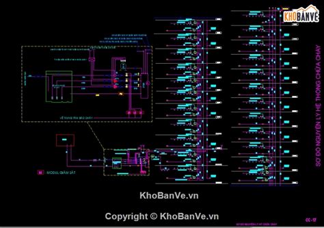 Bản vẽ CAD Mặt bằng Sơ đồ nguyên lý Chi tiết hệ thống báo cháy chữa cháy Khách sạn