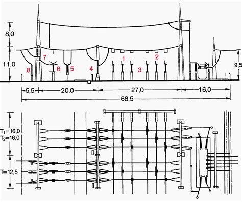 The Most Used Outdoor Switchyard Layouts You Should Know About Eep