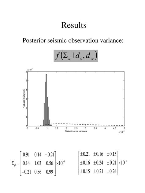 Ppt Bayesian Seismic Inversion And Estimation In A Spatial Setting