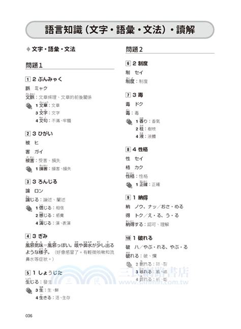 新日檢試驗 N2 絕對合格文字語彙文法讀解聽解完全解析雙書裝附聽解線上收聽 音檔下載QR碼 三民網路書店