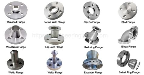Types Of Flanges Design Functions Flange Face With Pictures