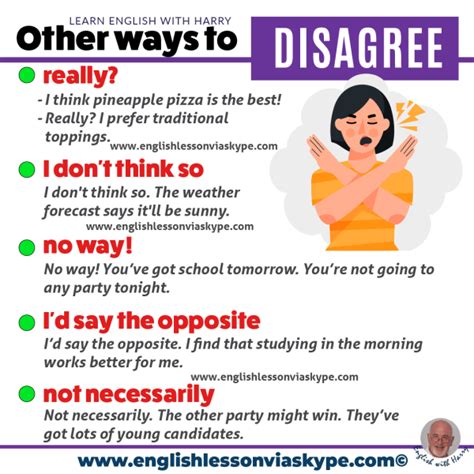 How To Disagree In English Politely • Fluency Secrets