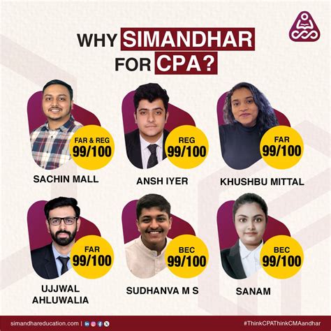 Cpa Cpatoppers Cpaexam Simandhar Education 29 Comments