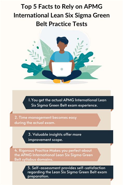 Lean Six Sigma Green Belt Essential Exam Topics And Questions