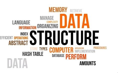 Aditya Raj Singh On Linkedin Data Structuralengineering Tech