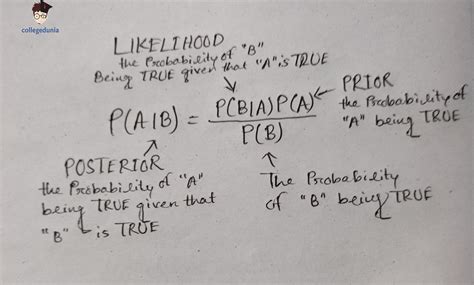 Cbse Class Mathematics Notes Chapter Probability