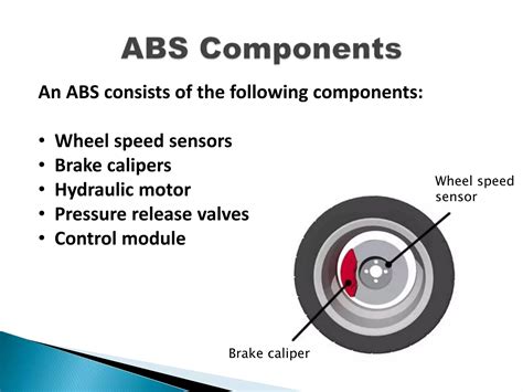 Technical Presentation Anti Lock Braking System Pptx Auto Racing